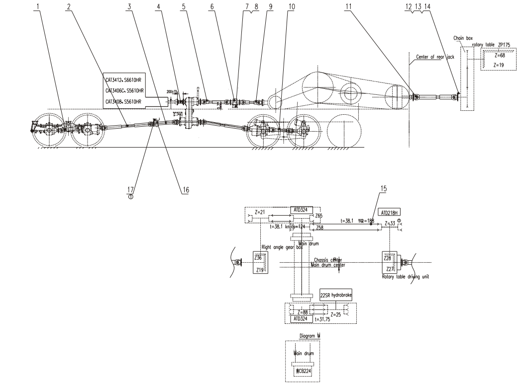 XJ550 Workover Rig Parts-Driving diagram - All-Petroleum