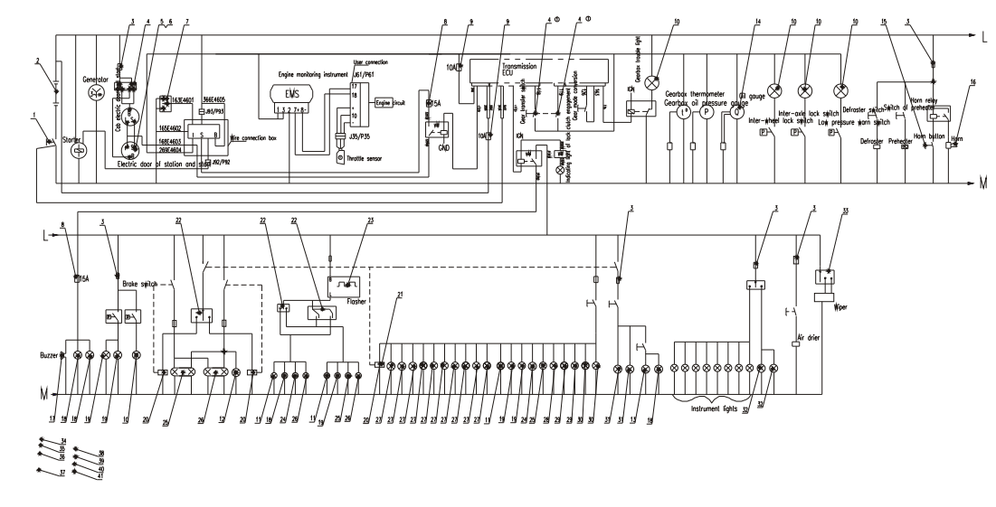 XJ550 Workover Rig Parts-Electric diagram - All-Petroleum
